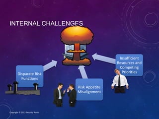 Cyber Security: Challenges and Solutions for the Corporate | PPT