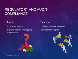 Cyber Security: Challenges and Solutions for the Corporate | PPT