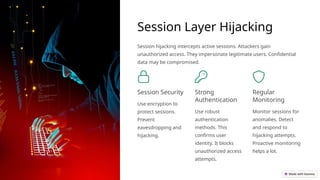 Cyber-Attacks-in-SEVEN OSI -Layers .pptx