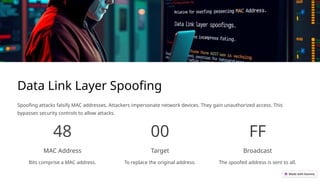 Cyber-Attacks-in-SEVEN OSI -Layers .pptx