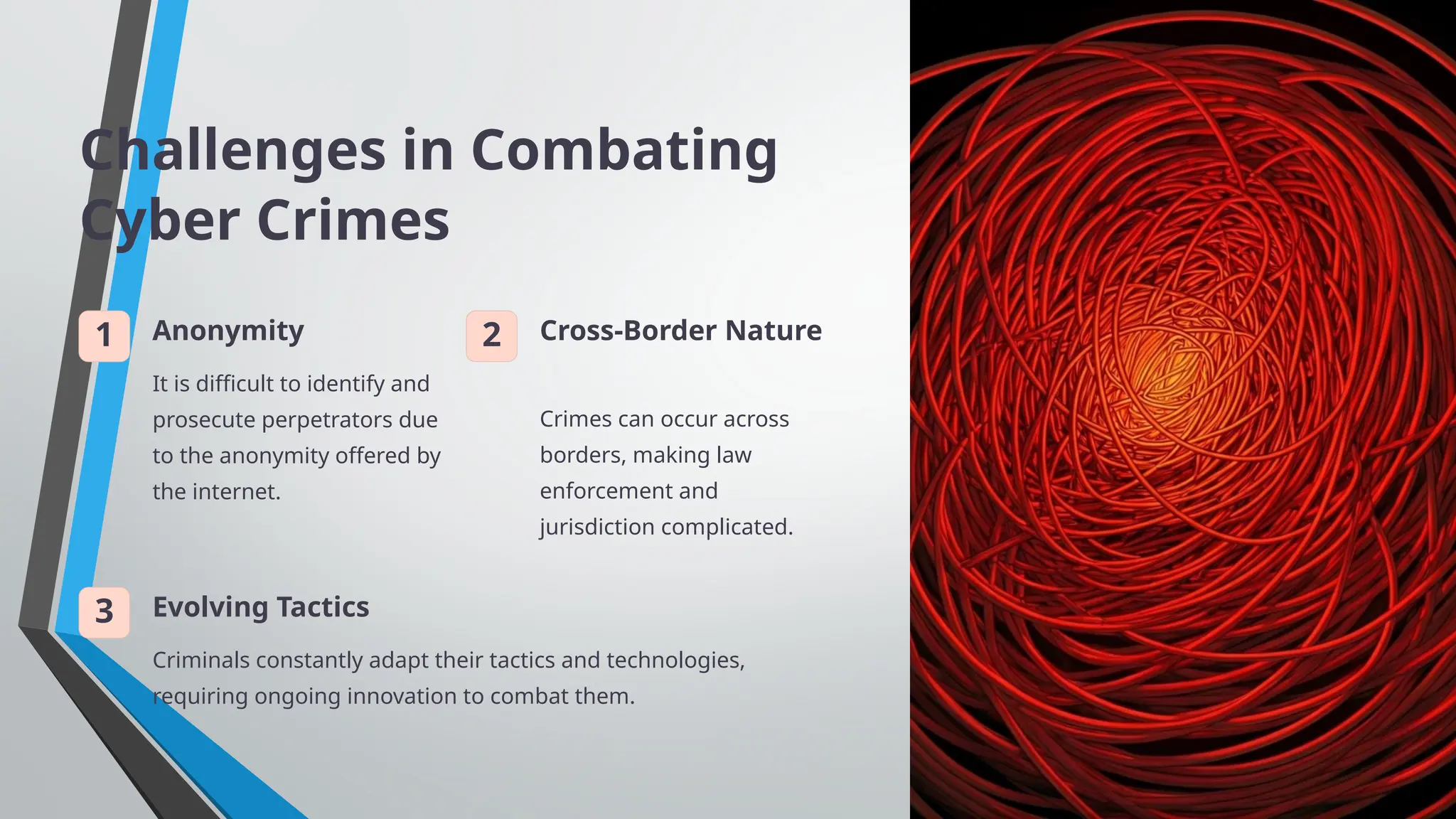 Cyber-Crime-Prevention-Against-Women-and-Children-CCPWC (1).pptx