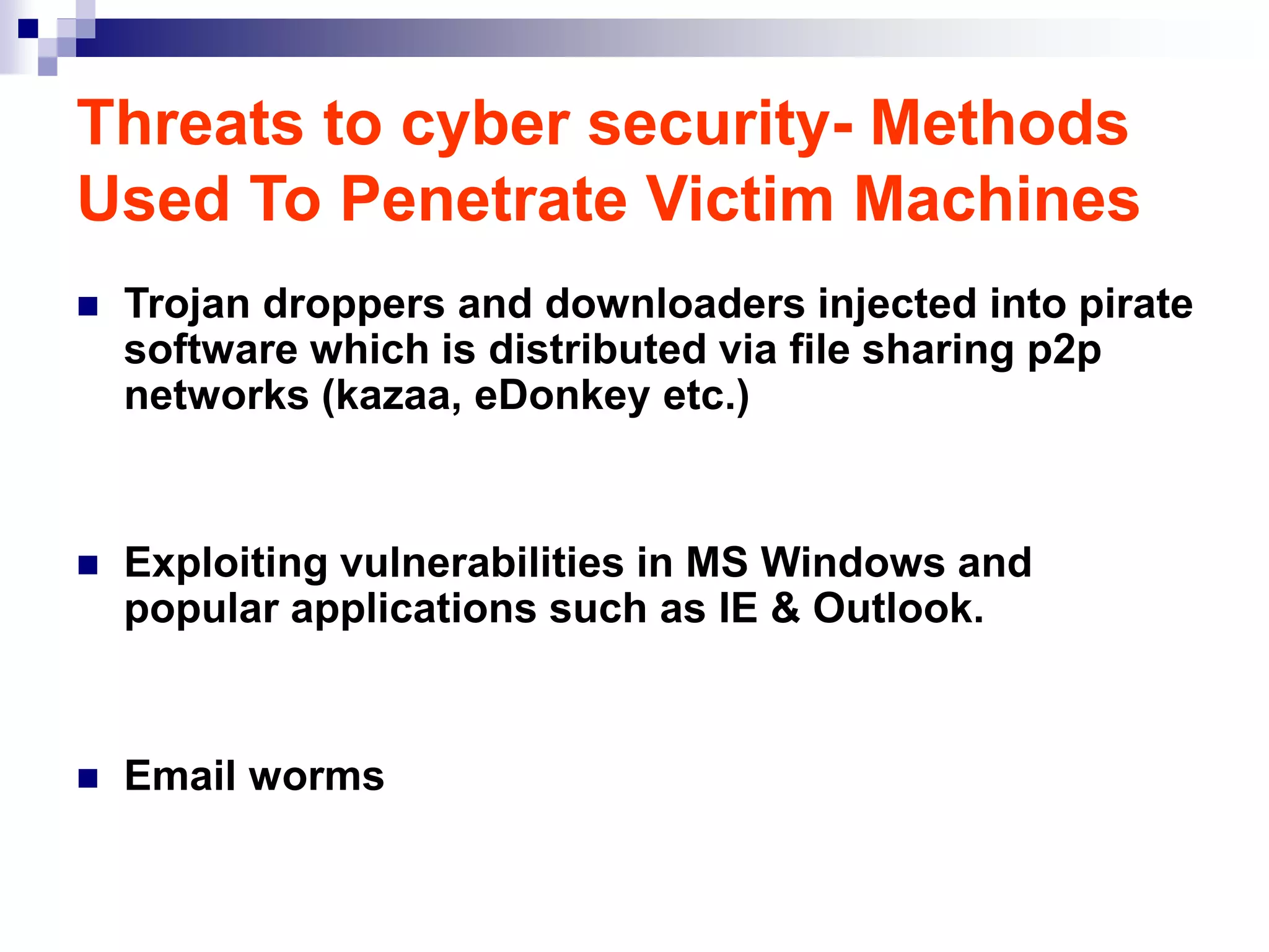 CYBER-CRIME PRESENTATION.ppt | Crime & Harmful Acts to Individuals ...