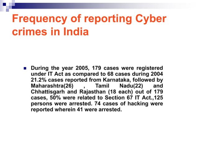 CYBER-CRIME PRESENTATION.ppt | Crime & Harmful Acts to Individuals ...