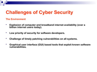 CYBER-CRIME PRESENTATION.ppt JAKSJS KSKK | PPT