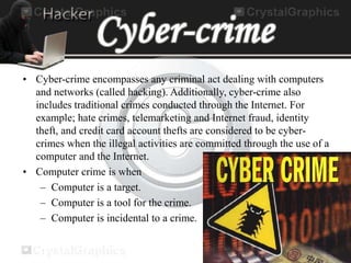 Cyber Crime | PPT