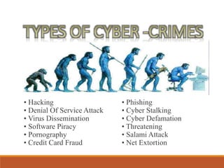 Cyber Crime | PPT
