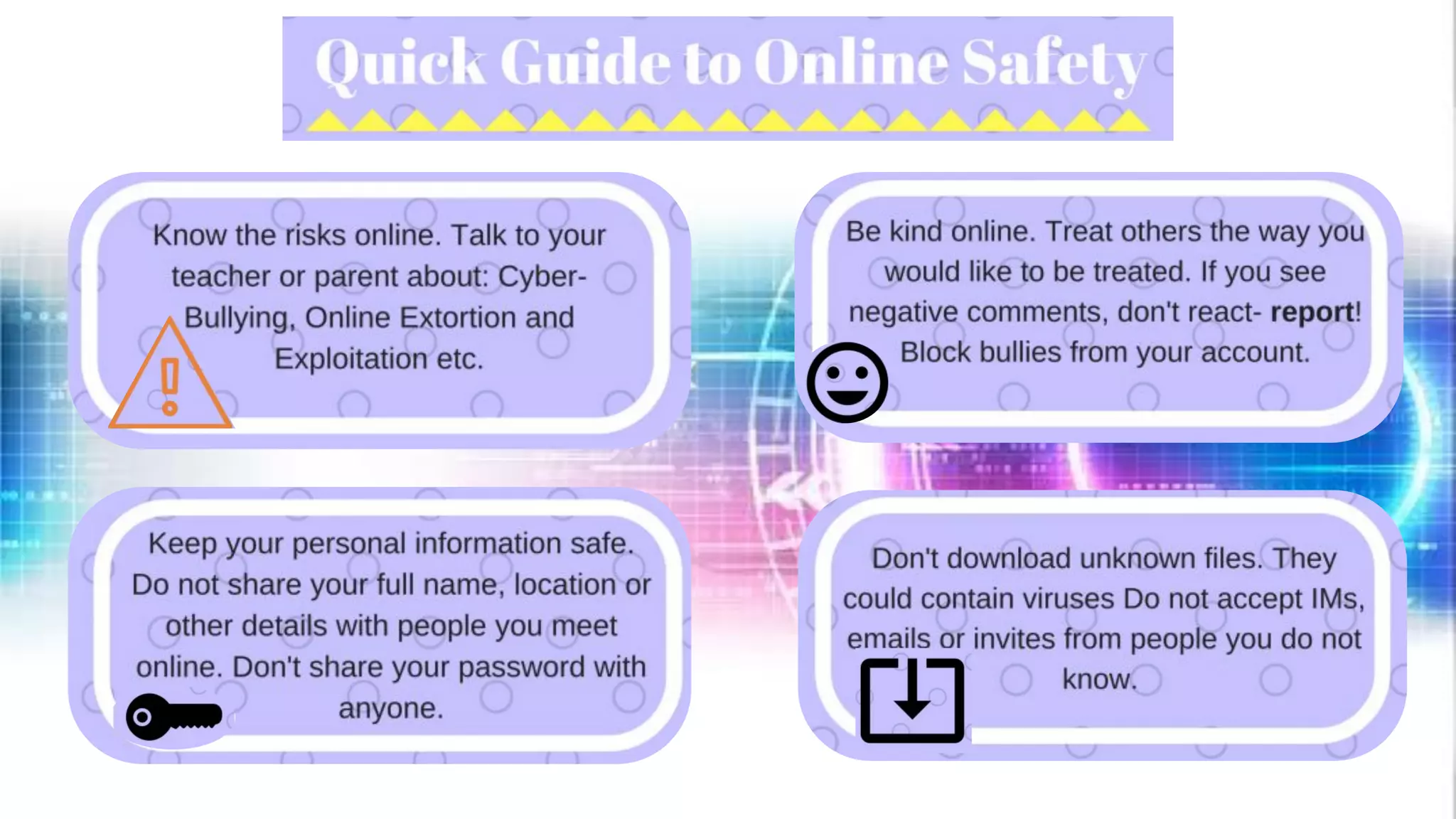 Cyber / digital literacy.pptx