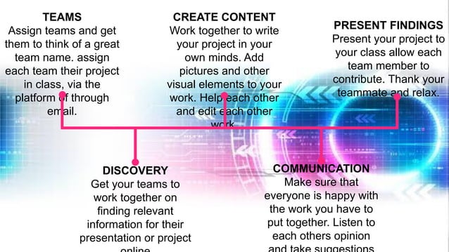Cyber / digital literacy.pptx