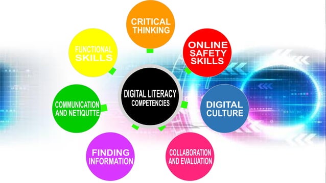 Cyber / digital literacy.pptx