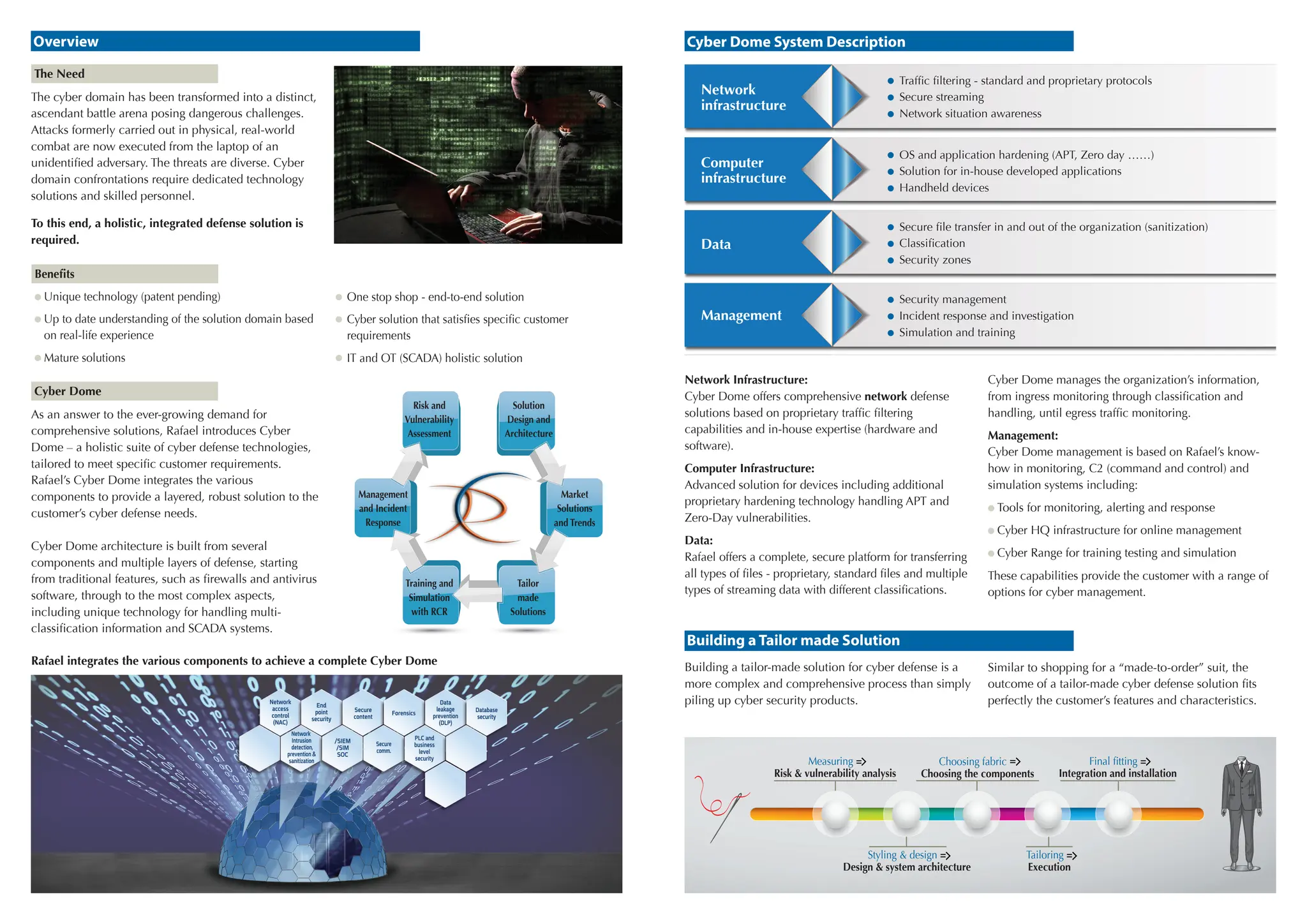 cyber dome and investigations and Education | PDF
