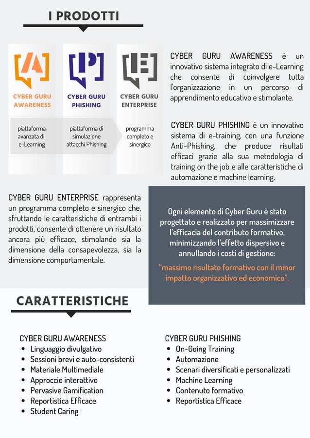 Cyber Guru Awareness Brochure - it - v1 | PDF