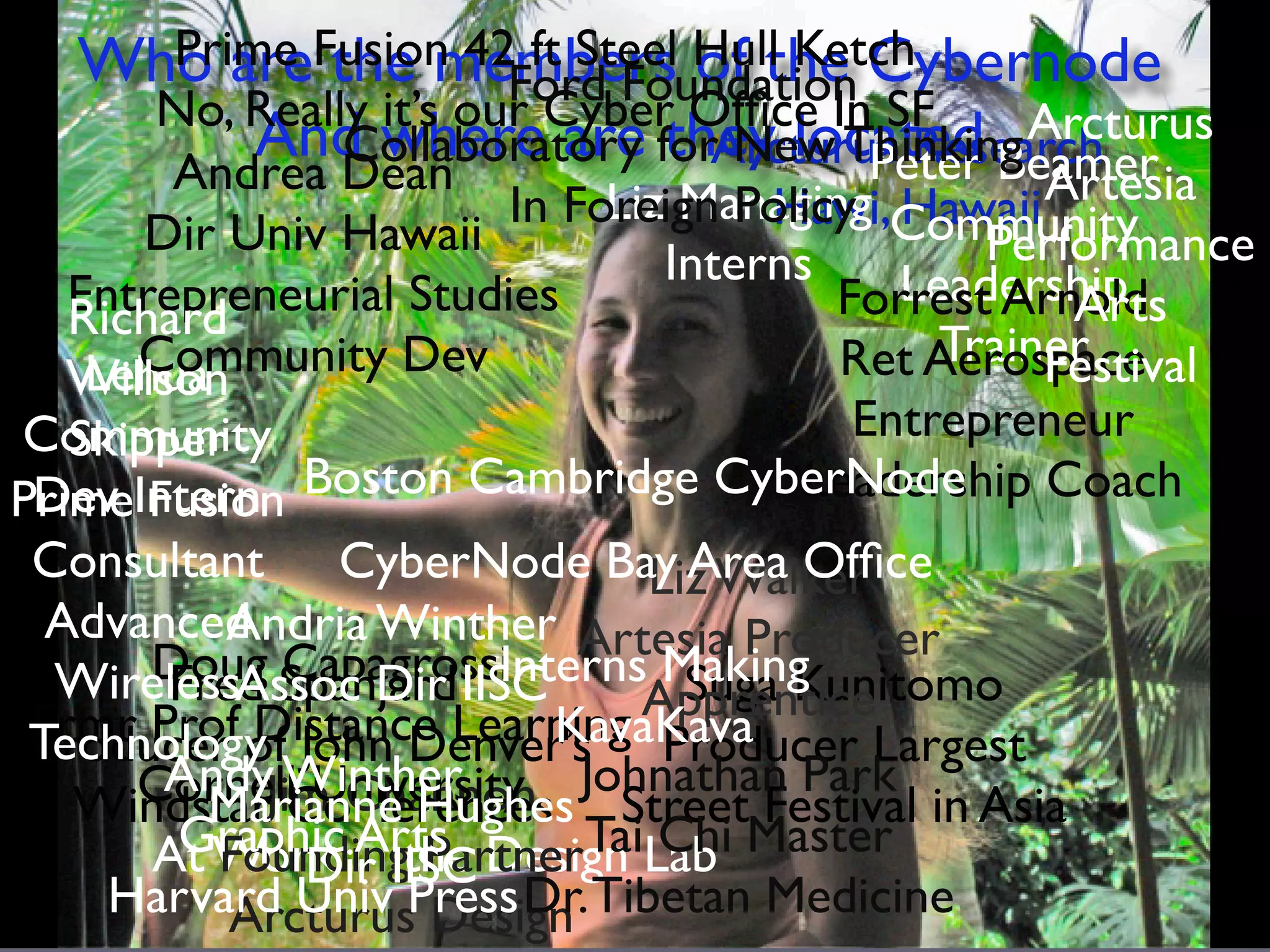 Cyber Node Report | PPT