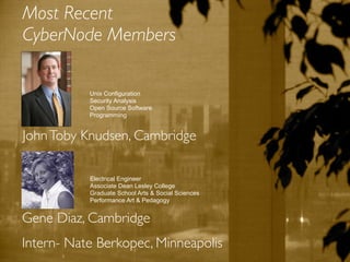 Cyber Node Report | PPT