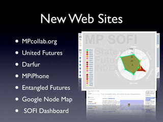Cyber Node Report | PPT