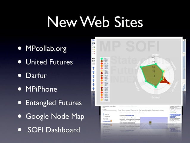 Cyber Node Report | PPT
