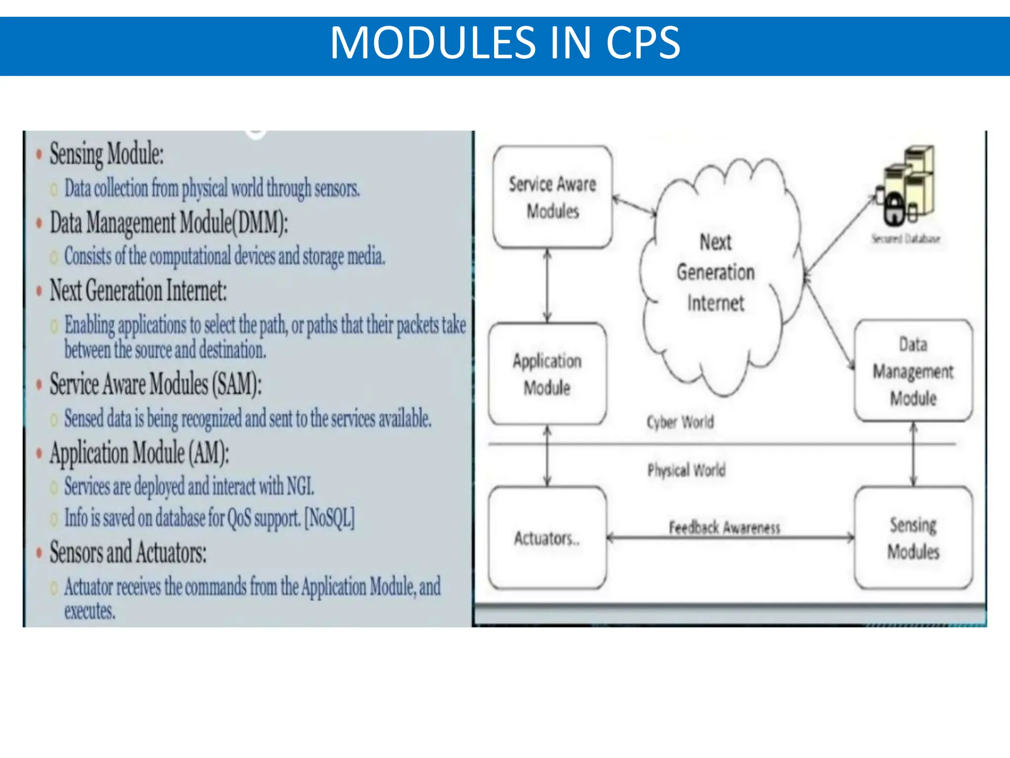 CYBER-PHYSICAL-SYSTEM.pptx