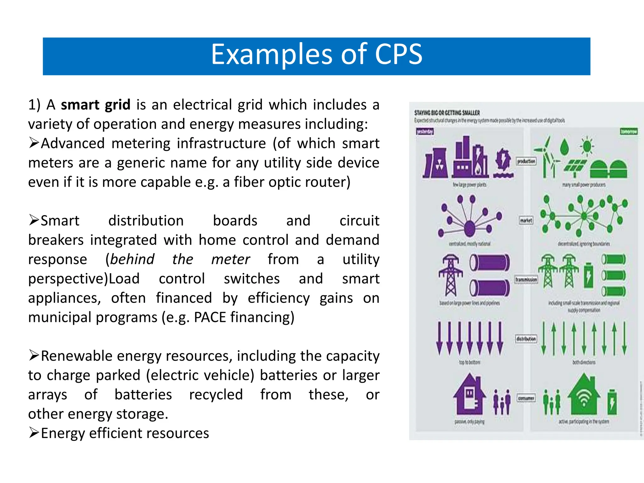 CYBER-PHYSICAL-SYSTEM.pptx