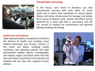 CYBER-PHYSICAL-SYSTEM.pptx