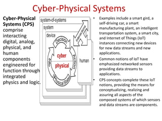 CYBER-PHYSICAL-SYSTEM.pptx