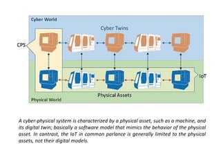 Cyber physical manufacturing systems | PDF