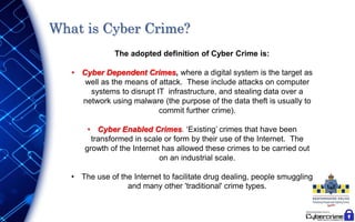 cyber-protect-may-17-law-society-presentation.pptx