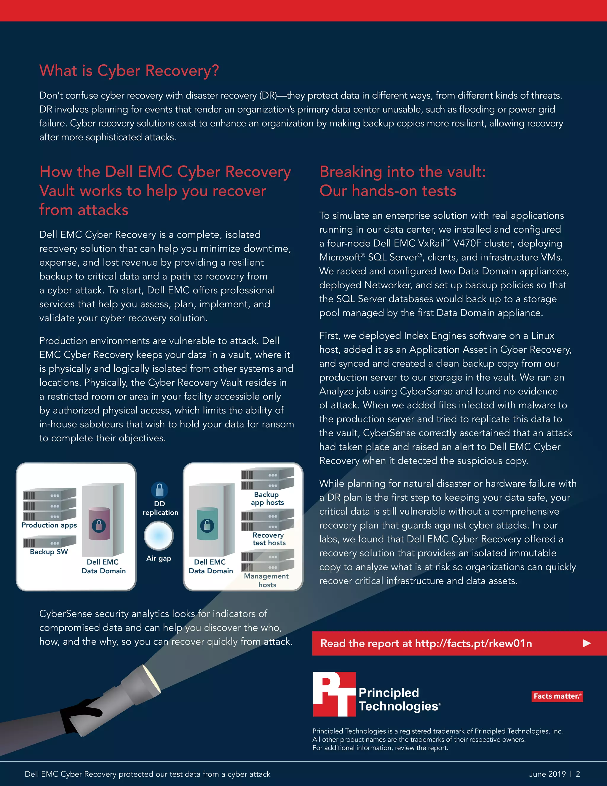 Dell EMC Cyber Recovery protected our test data from a cyber attack ...