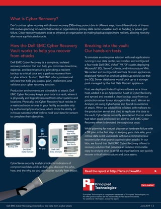 Dell EMC Cyber Recovery protected our test data from a cyber attack ...