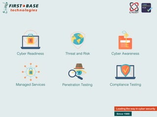 Introduction to Cyber Resilience | PDF