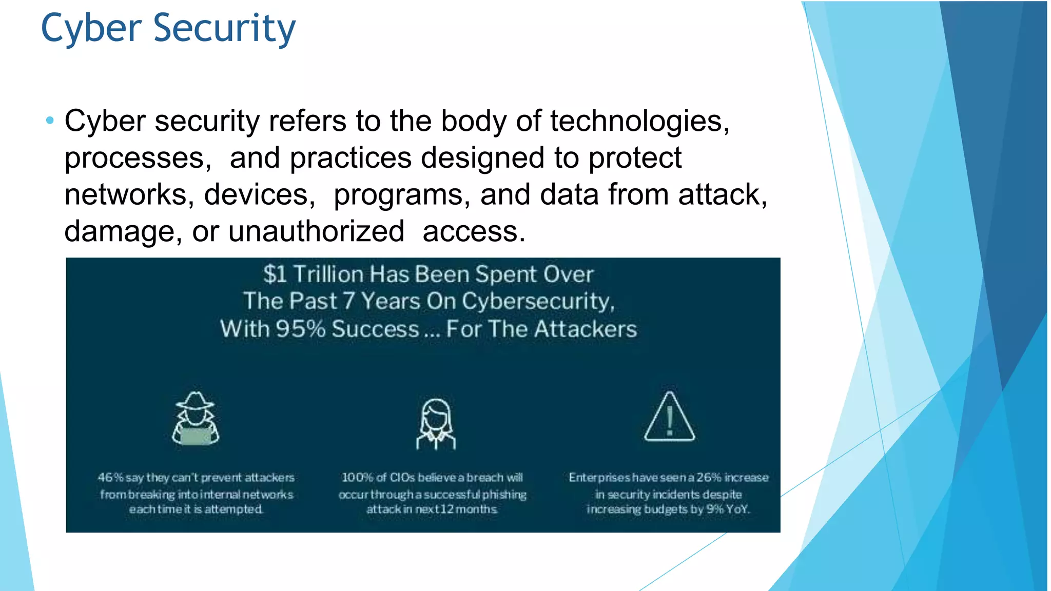 Cyber-Security-20211013105857.ppt | Operating Systems | Computer ...