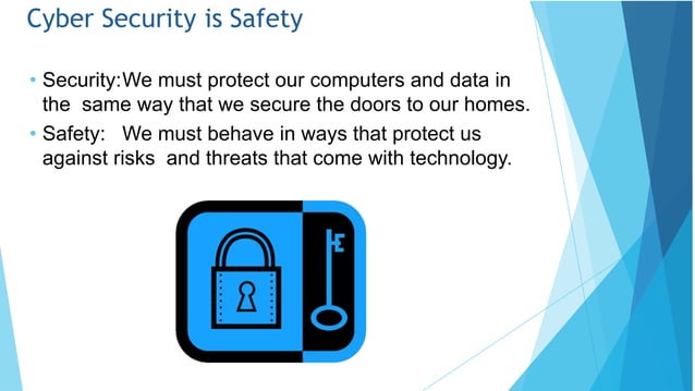 Cyber-Security-power point presentation. | PPT