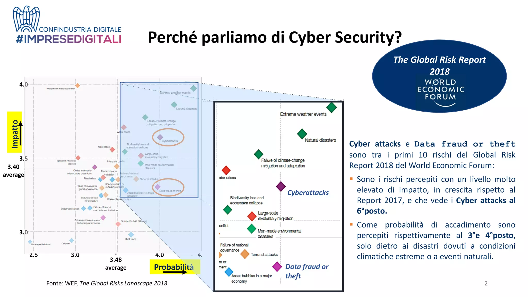 Cyber-Security.pdf