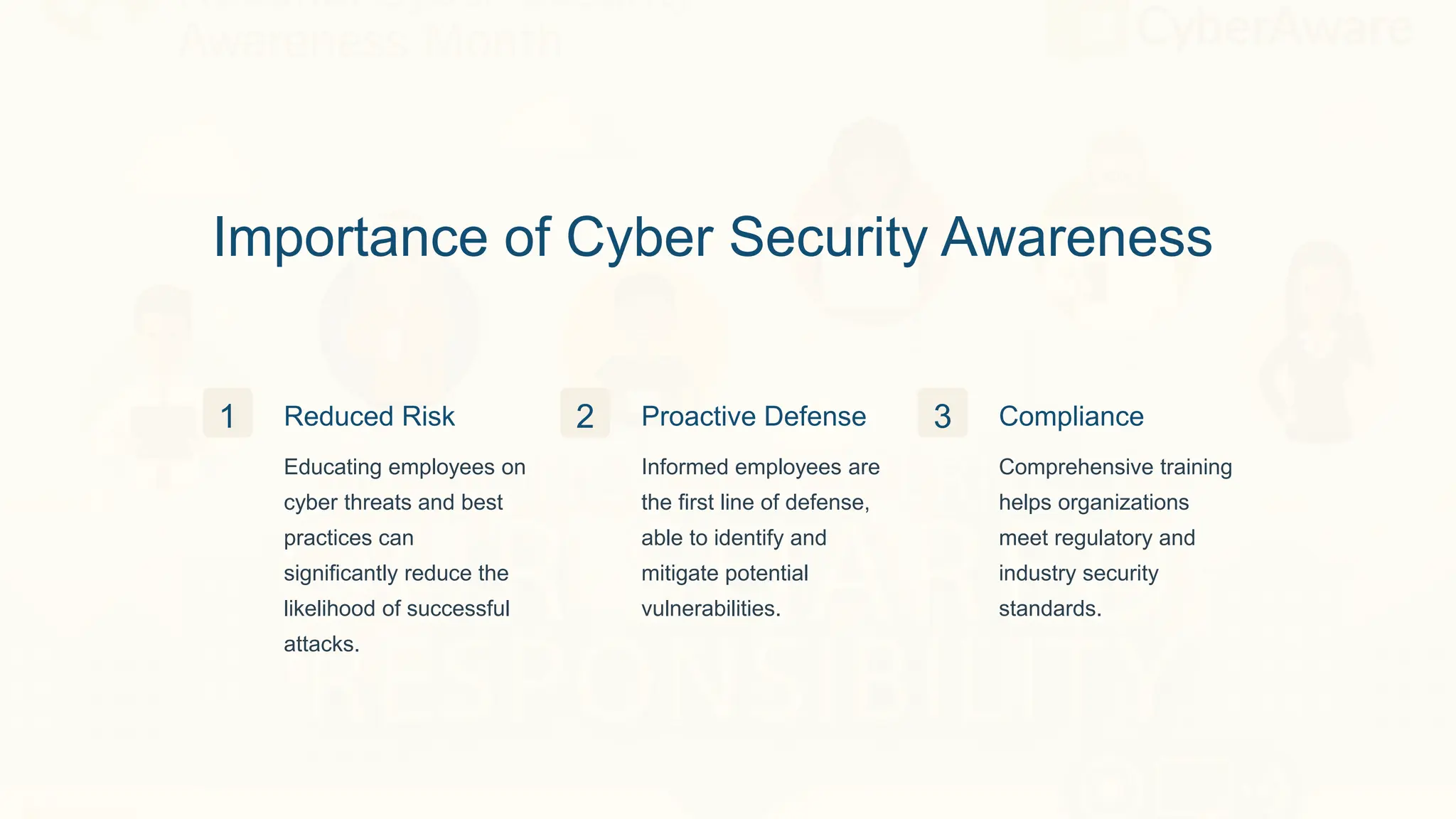 Cyber-Security-Awareness-Training-for-Employees.pptx