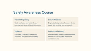 Cyber-Security-Awareness-Training-for-Employees.pptx