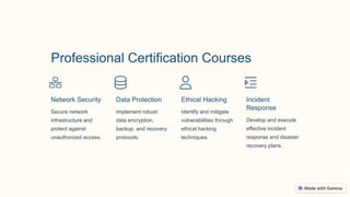 Cyber-Security-Awareness-Training-for-Employees.pptx