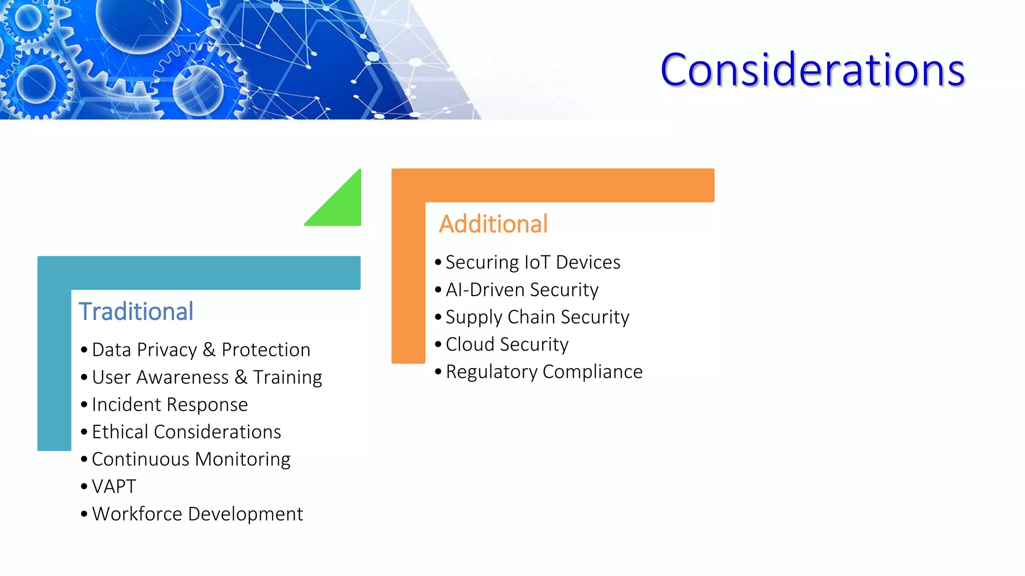 Cyber Security Considerations for 4IR in Bangladesh | PDF