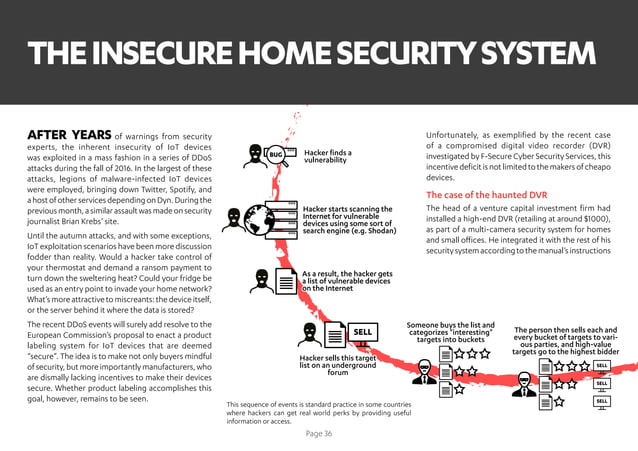 Cyber security-report-2017 | PDF