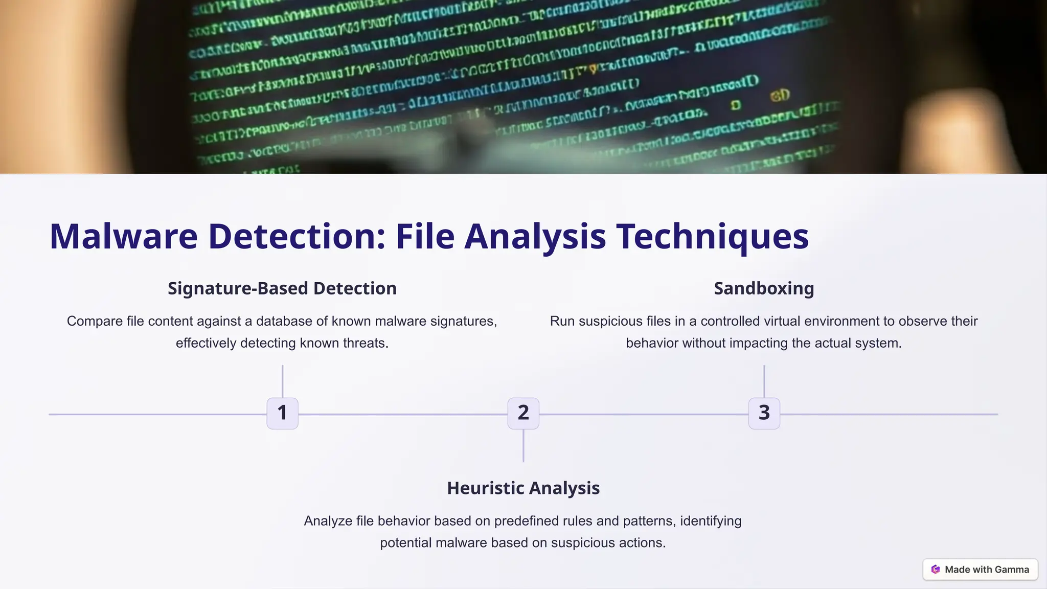 Cyber-Security-Threat-Detection 11 .pptx