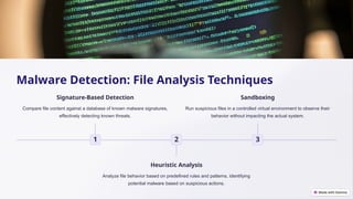 Cyber-Security-Threat-Detection 11 .pptx