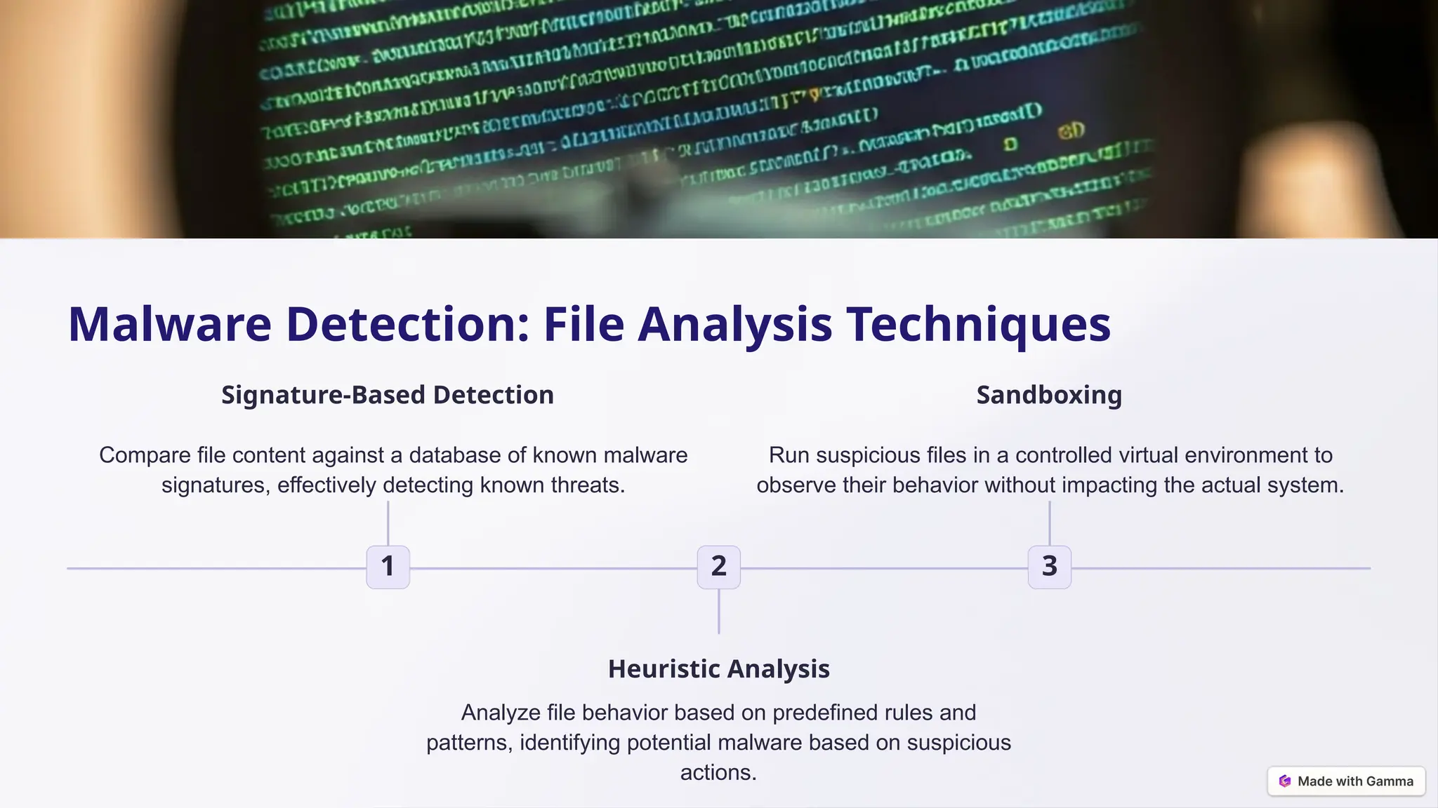 Cyber-Security-Threat-Detection using ml.pptx