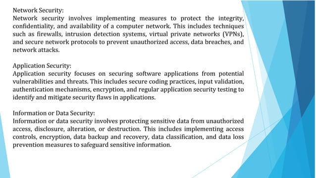 Cyber-Security-Unit-1.pptx