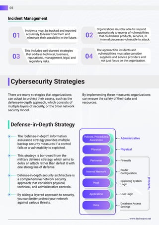 Cyber-Security-Whitepaper.pdf