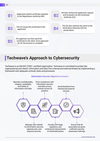 Cyber-Security-Whitepaper.pdf