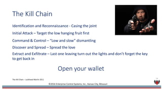 Cyber security as a strategic imperative web | PPT