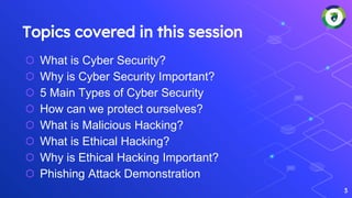 Cyber-Security & Hacking | PPTX