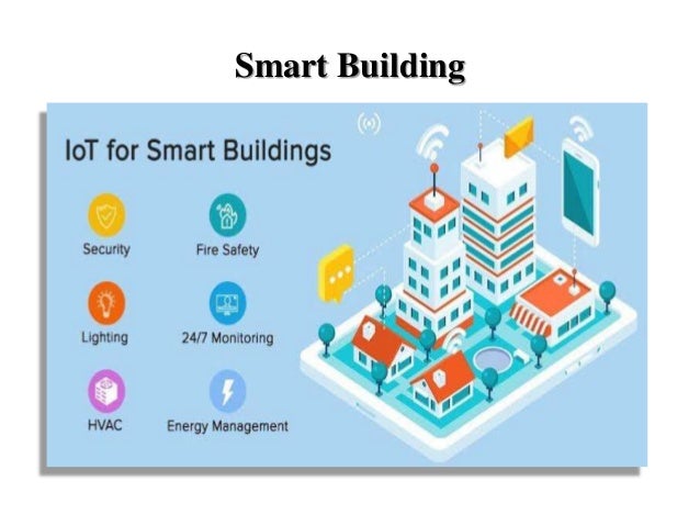 Cyber Security in Smart Buildings