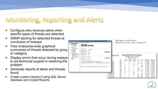 Cyber-Security Package.pptx