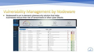 Cyber-Security Package.pptx