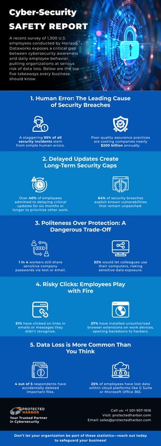 Comprehensive Cybersecurity Safety Report.pdf