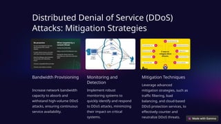 Cyber-Threats-and-Precautions.ppt x | PPT