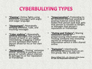 Cyber-bullying | PPTX